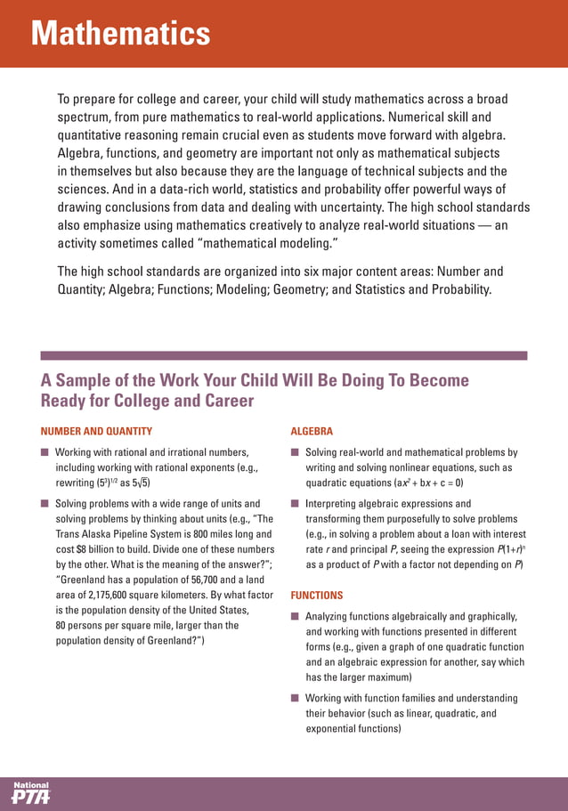 High School math | PDF