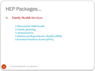 HSM Chapter five.pptx...................... | PPT