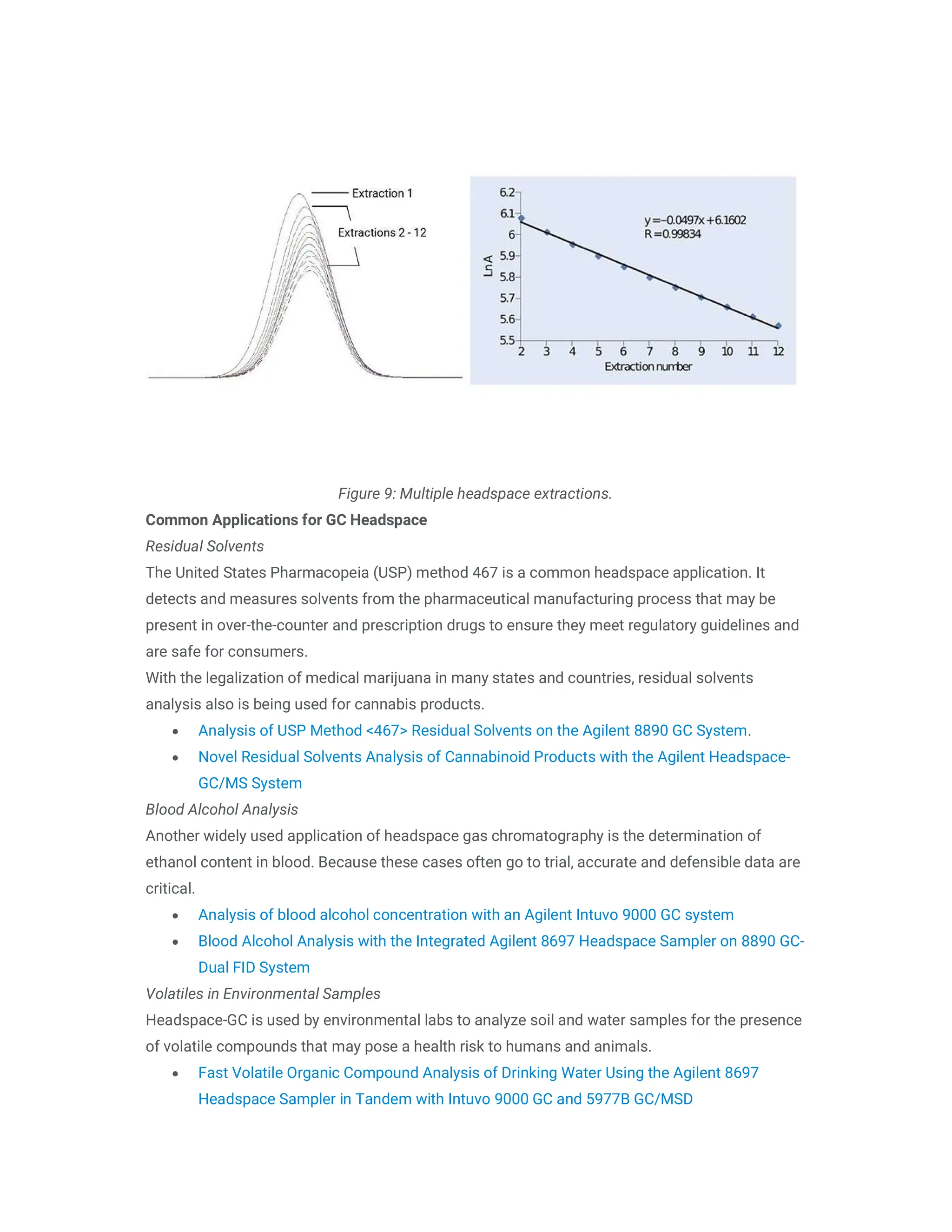 HS method Development.pdf