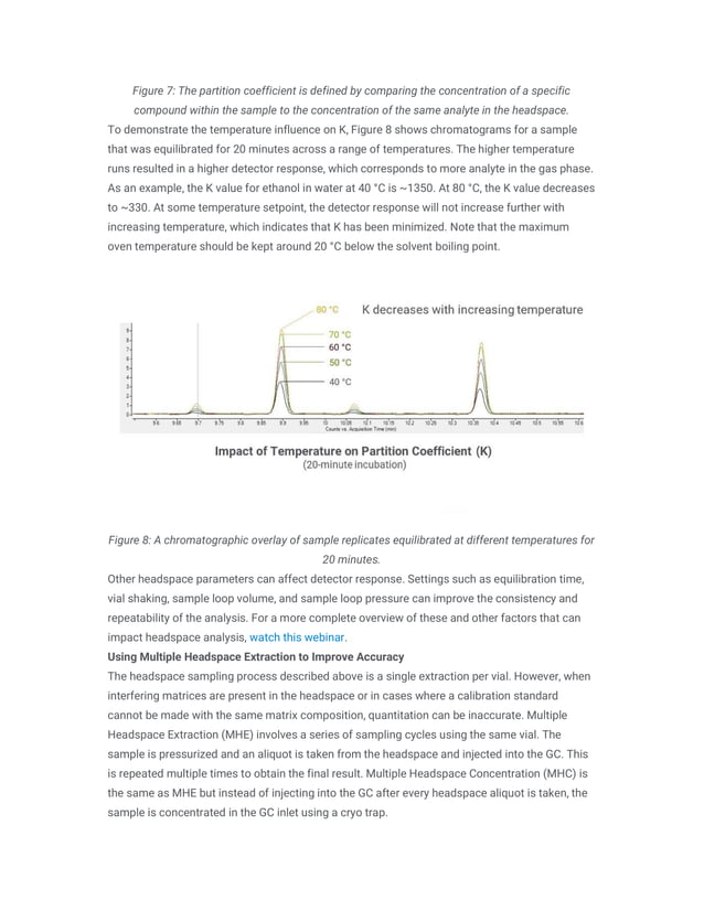 HS method Development.pdf | Chemistry | Science