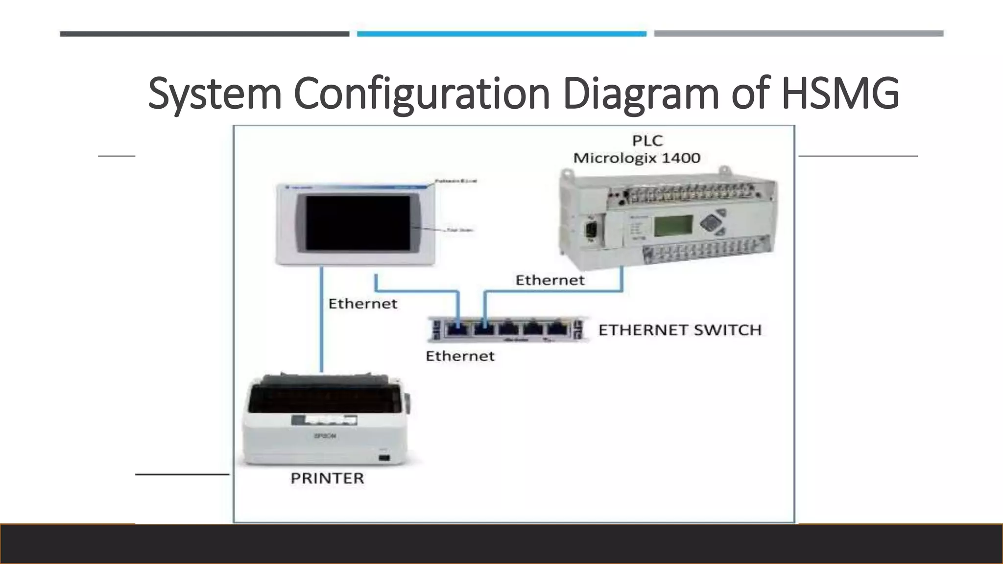 HSMG RMG High Shear Mixer Granulator | PPSX
