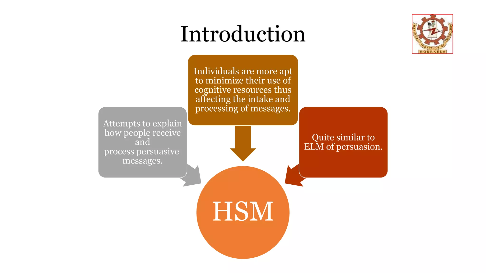 Heuristic-systematic model (HSM) of persuasion | PPTX
