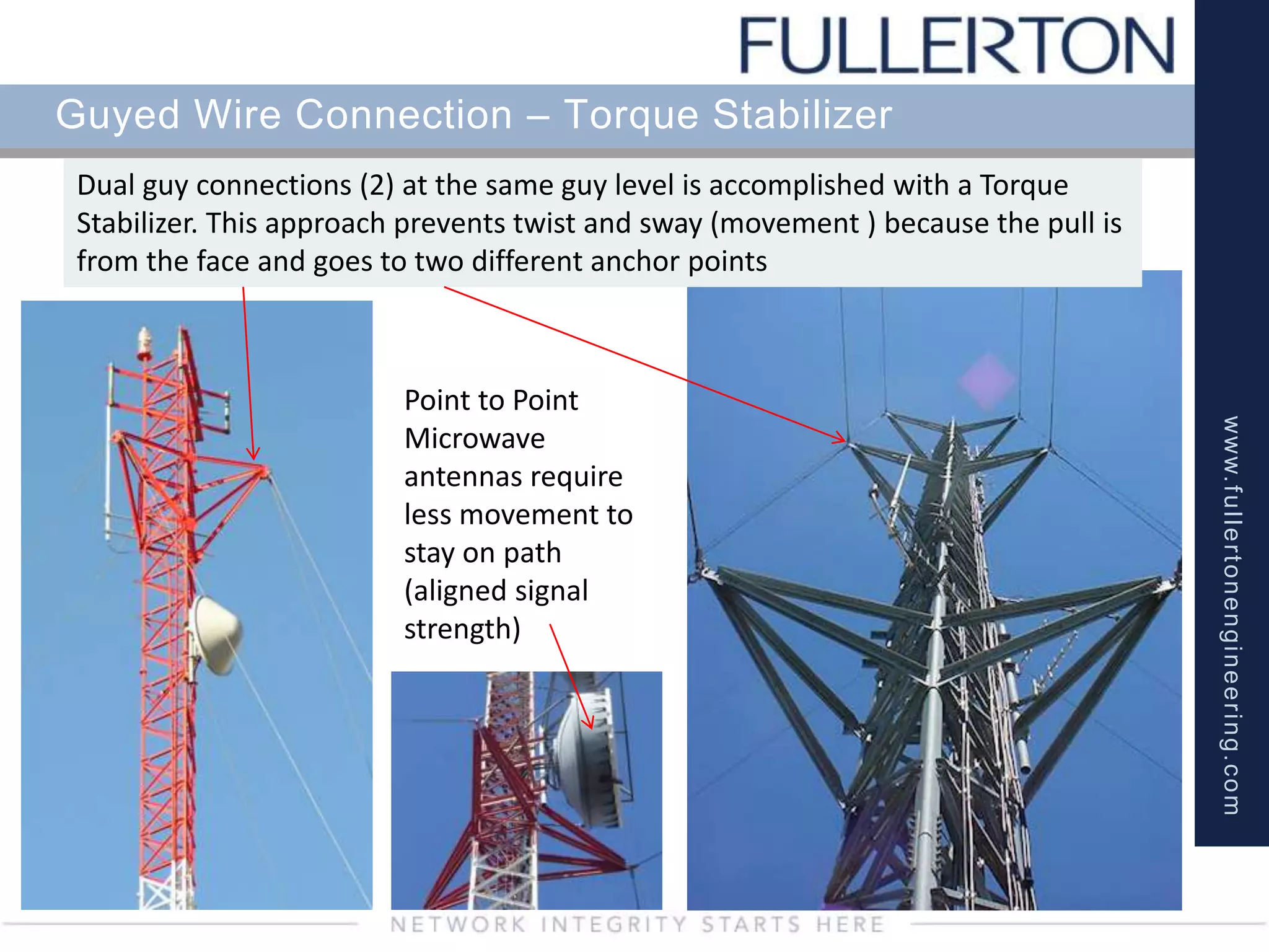 Part 3 Guy Tower Structure | PPTX