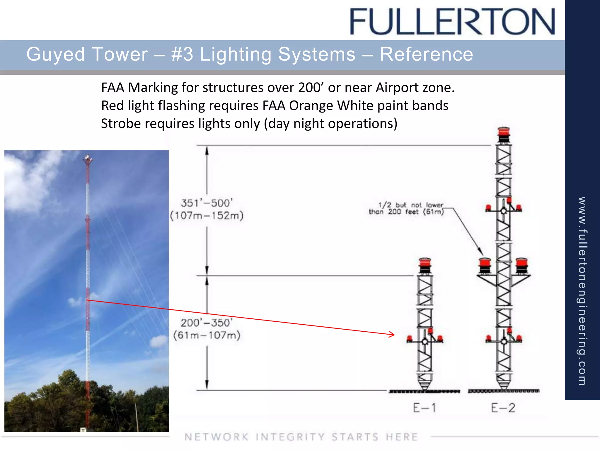 Part 3 Guy Tower Structure | PPTX