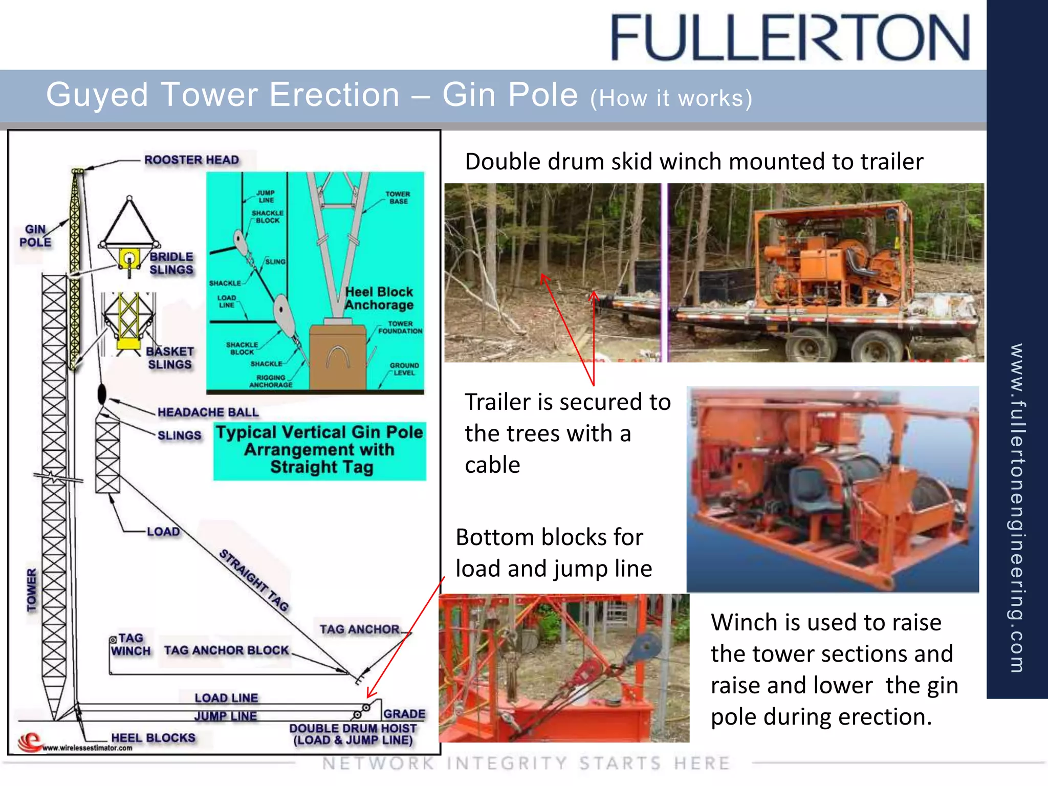 Part 3 Guy Tower Structure | PPTX