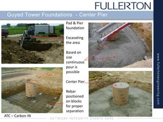 Part 3 Guy Tower Structure | PPTX