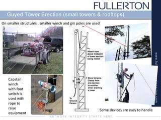 Part 3 Guy Tower Structure | PPTX