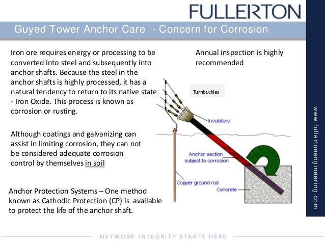 Part 3 Guy Tower Structure