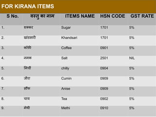 Kirana Store Item List