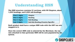 HSN Code merchant | PDF