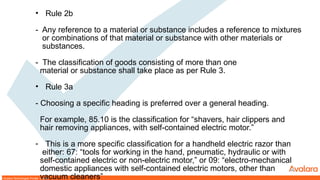PPT on HSN Codes for educational purposes | PPT