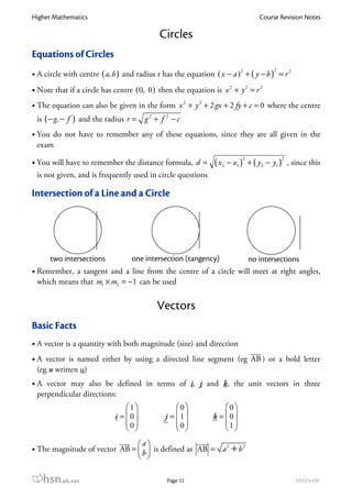Hsn course revision notes | PDF