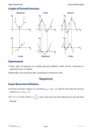 Hsn course revision notes | PDF