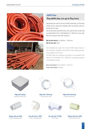 HSNL Anphaco (View).pdf