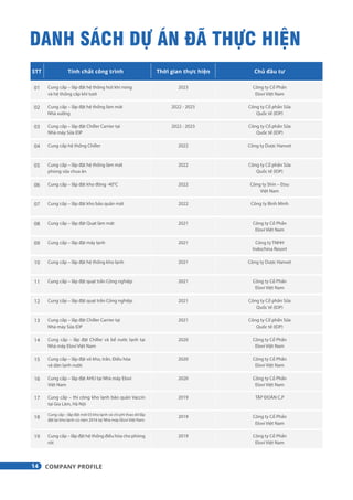 HSNL BK TECH (View).pdf