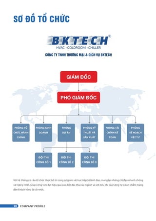 HSNL BK TECH (View).pdf