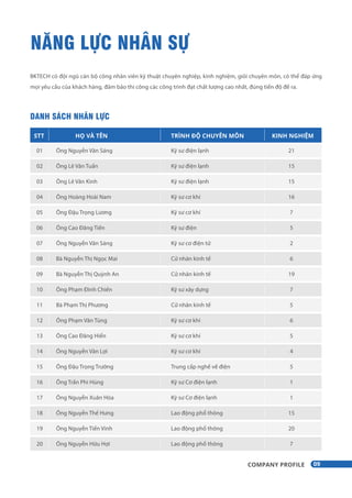 HSNL BK TECH (View).pdf