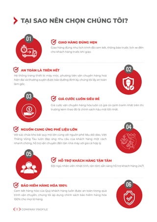 HSNL Việt Thắng Vũng Tàu (View).pdf