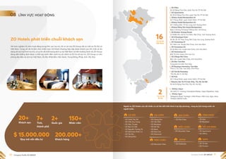 Hồ sơ năng lực ZO Group 31032023.pdf