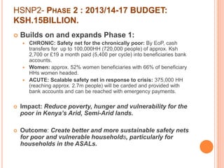 Hsnp presentation phase humaniterian workshop | PPTX