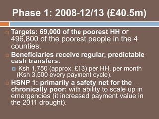 Hsnp presentation phase humaniterian workshop | PPTX