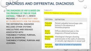 Hsp - Henoch-Schönlein purpura | PPTX
