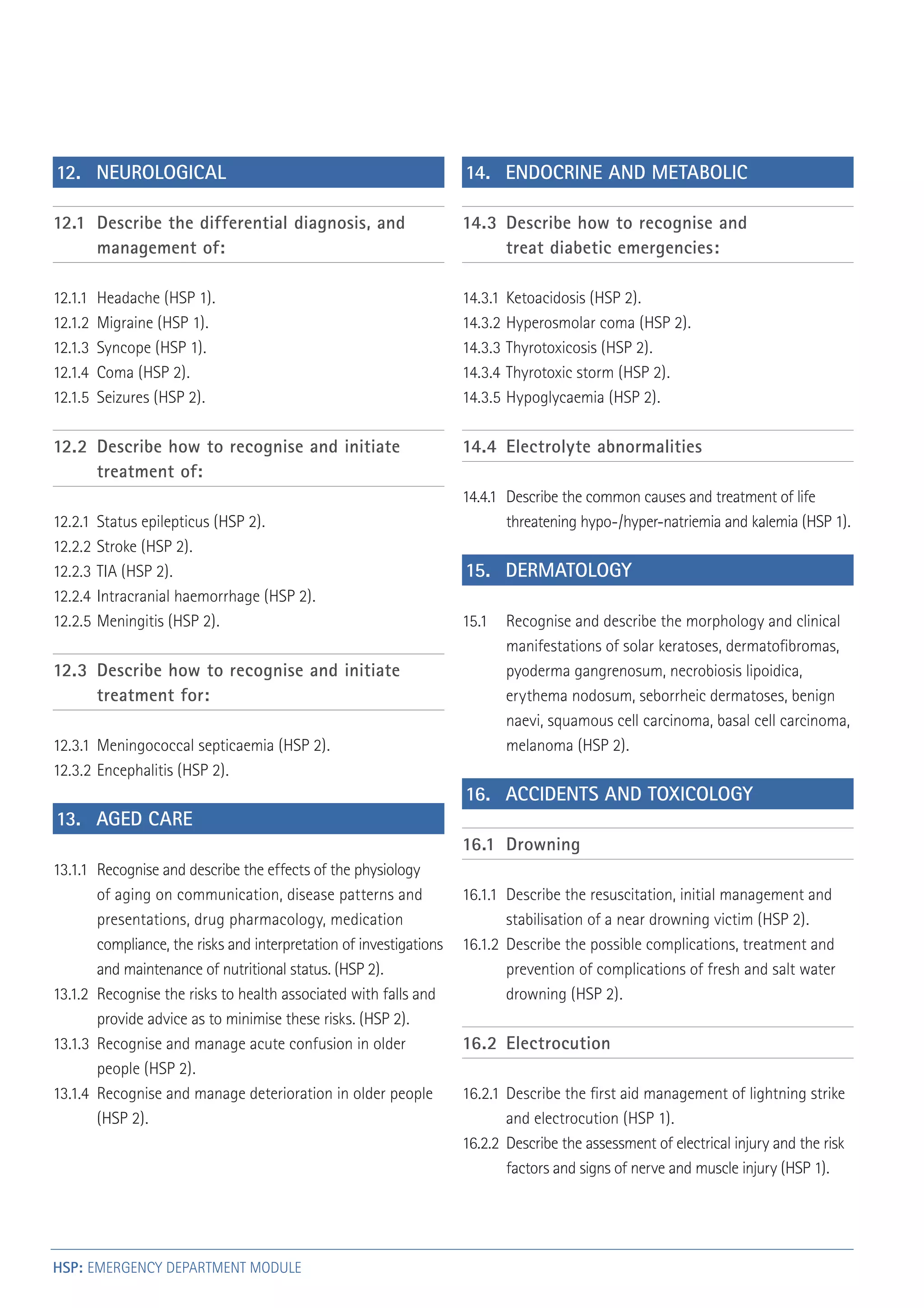 HSP Emergency Department Module | PDF