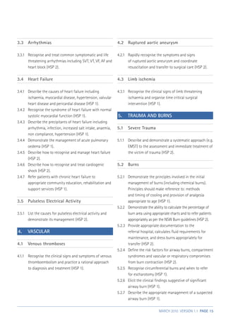HSP Emergency Department Module | PDF