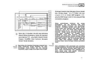 Hsp Moral Tahun Tiga | PDF