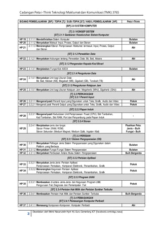 Hsp nasa taip column i think | DOCX