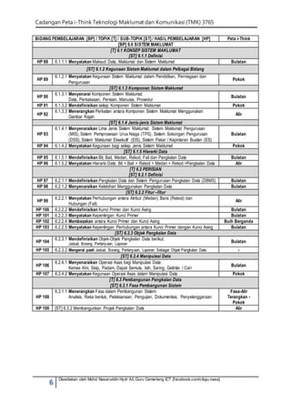 Hsp nasa taip column i think | DOCX