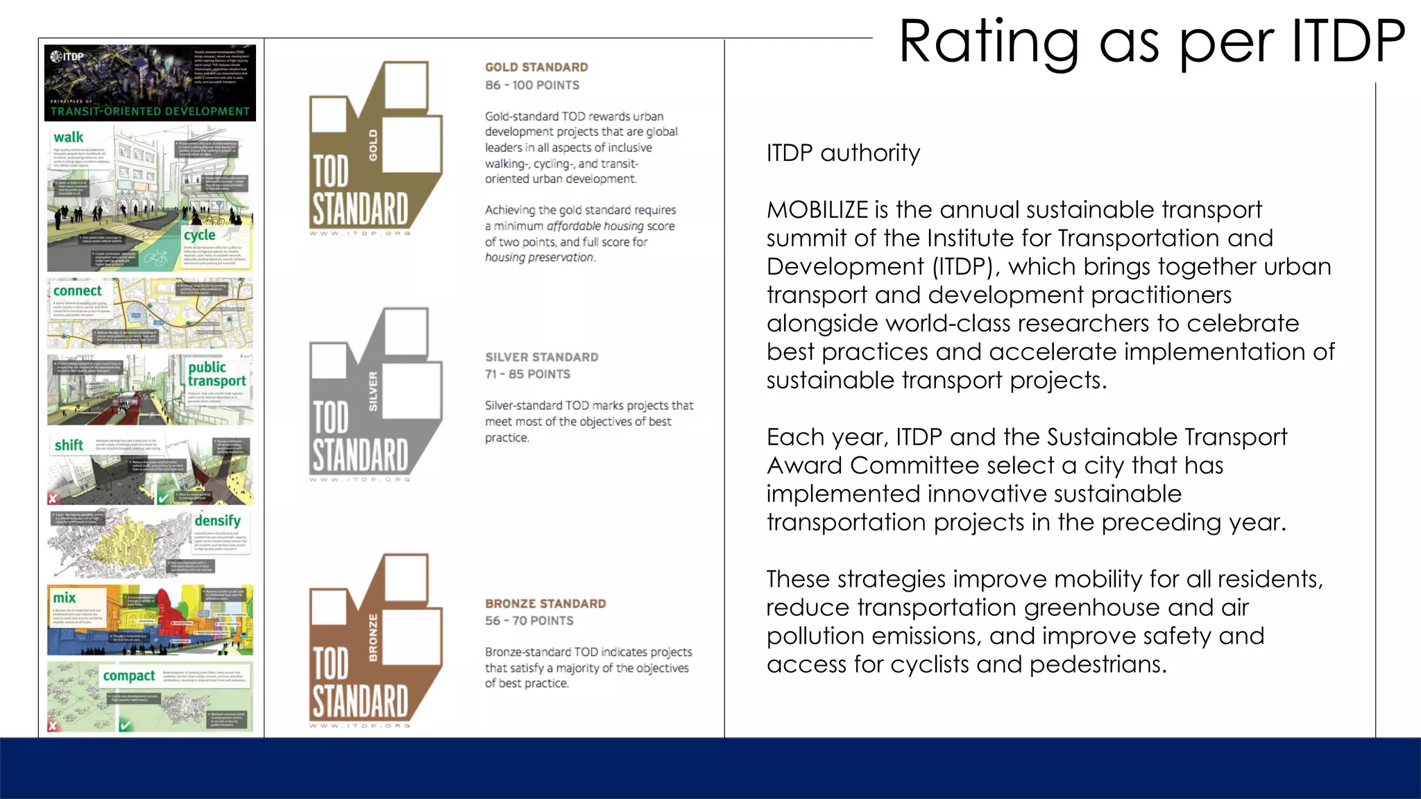 Transit Oriented Development - TOD - Human Settlement Planning ...