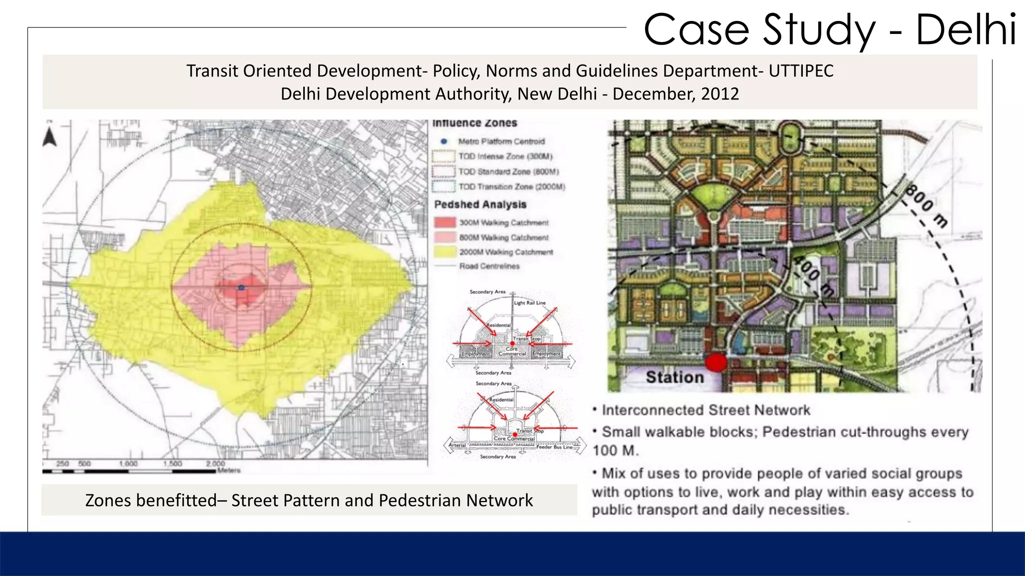 Transit Oriented Development - TOD - Human Settlement Planning - Architecture | PDF