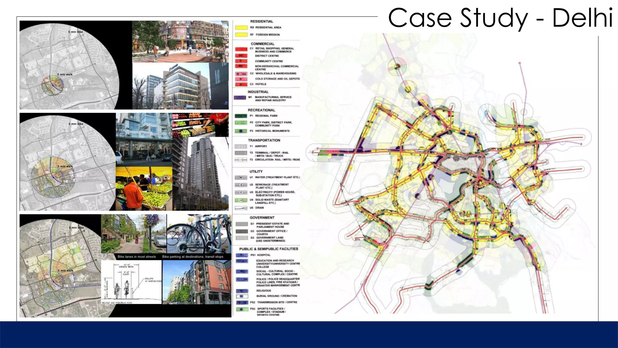 Transit Oriented Development - TOD - Human Settlement Planning ...