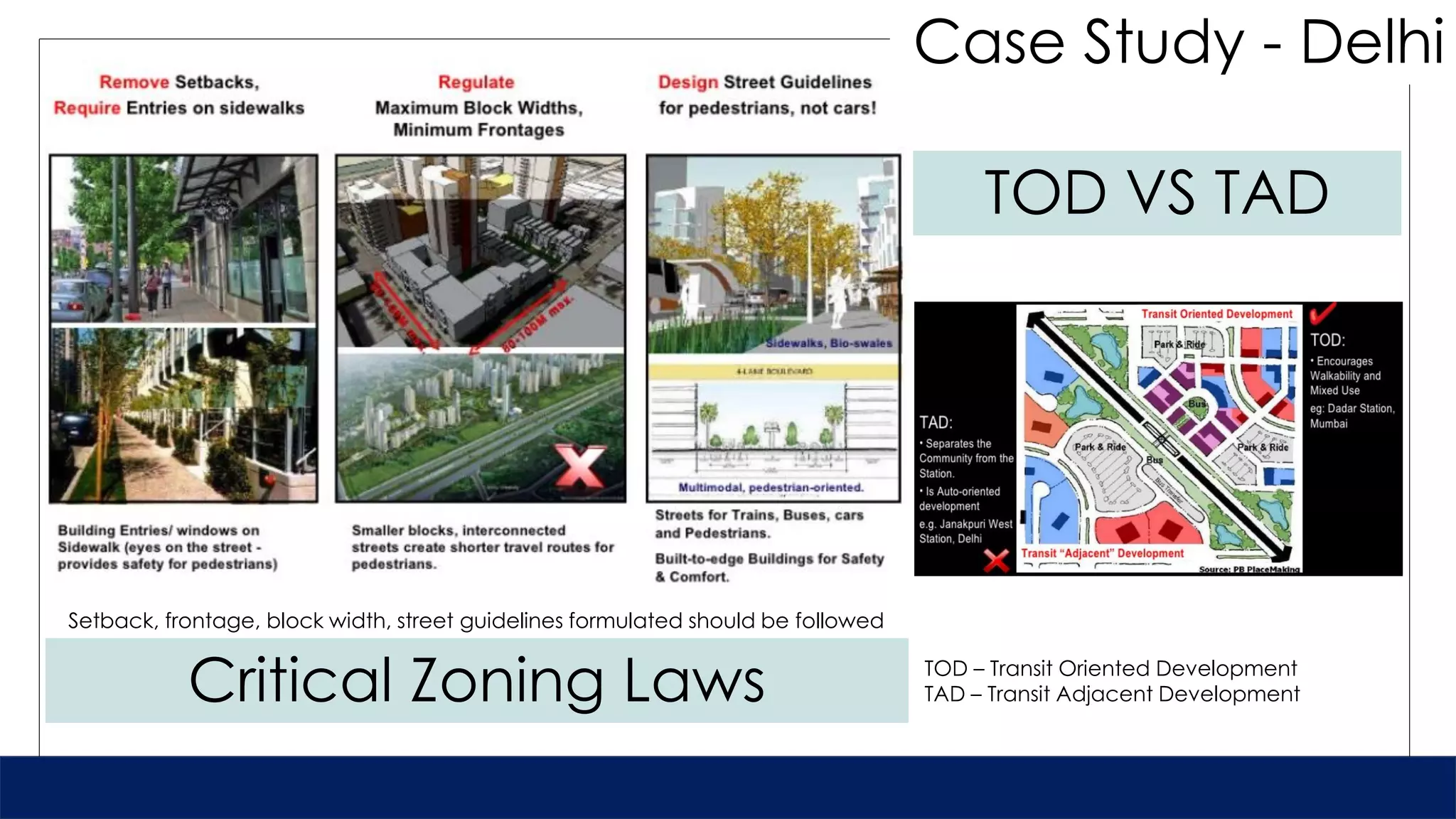 Transit Oriented Development - TOD - Human Settlement Planning ...