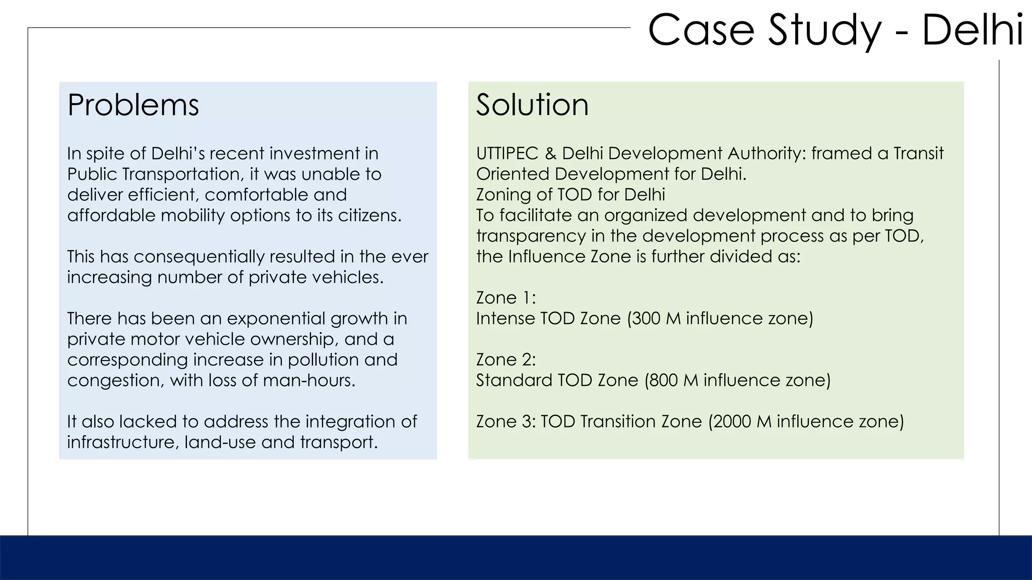 Transit Oriented Development - TOD - Human Settlement Planning ...