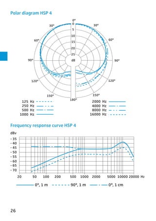Sennheiser HSP 2-EW Headset oni-directional microphone | PDF | Digital ...