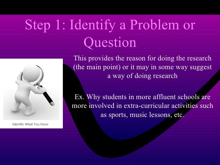 Hsp 3 m social science inquiry model