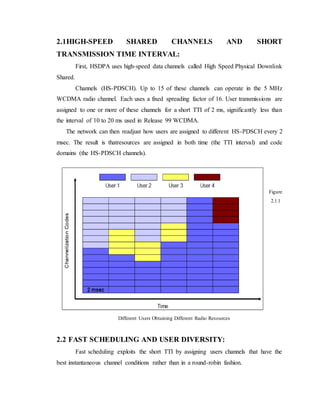 High Speed Packet Access | PDF
