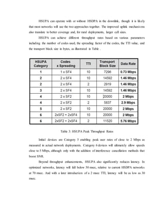 High Speed Packet Access | PDF
