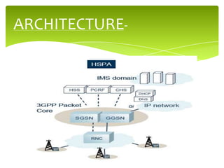 Hspa and hsdpa | PPTX