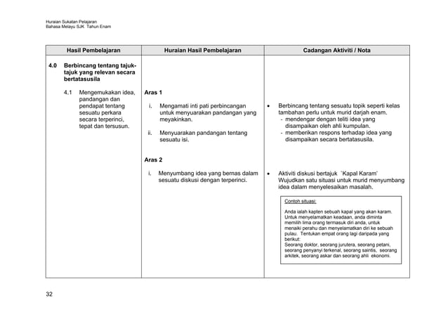 Hsp bm sk_yr6 (1) | PPT