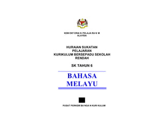 HSP BM TAHUN 6 | PPT