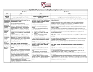 Hs physical science-standards-2018-2019 | PDF