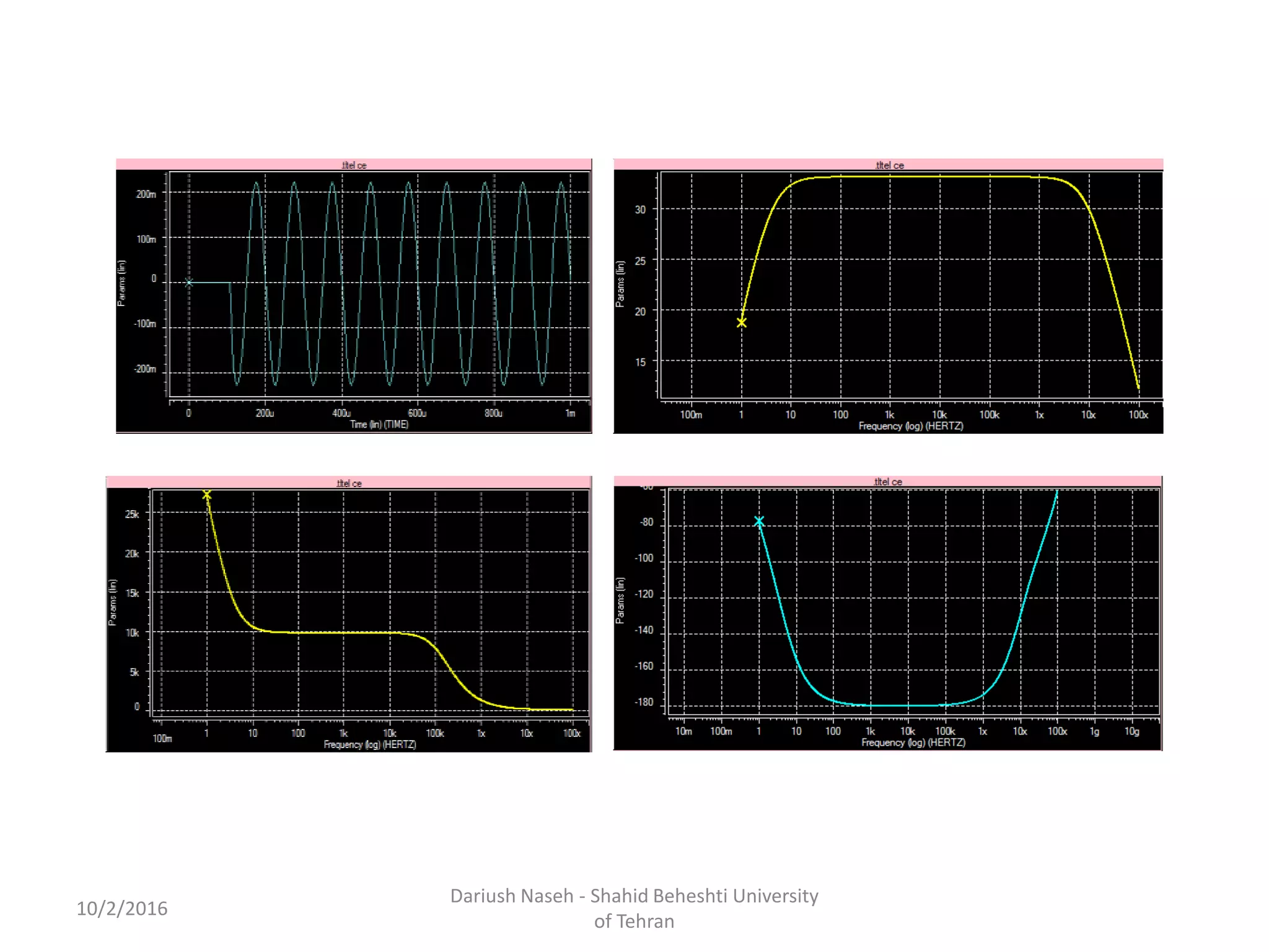 HSpice Essential Examples | PPTX