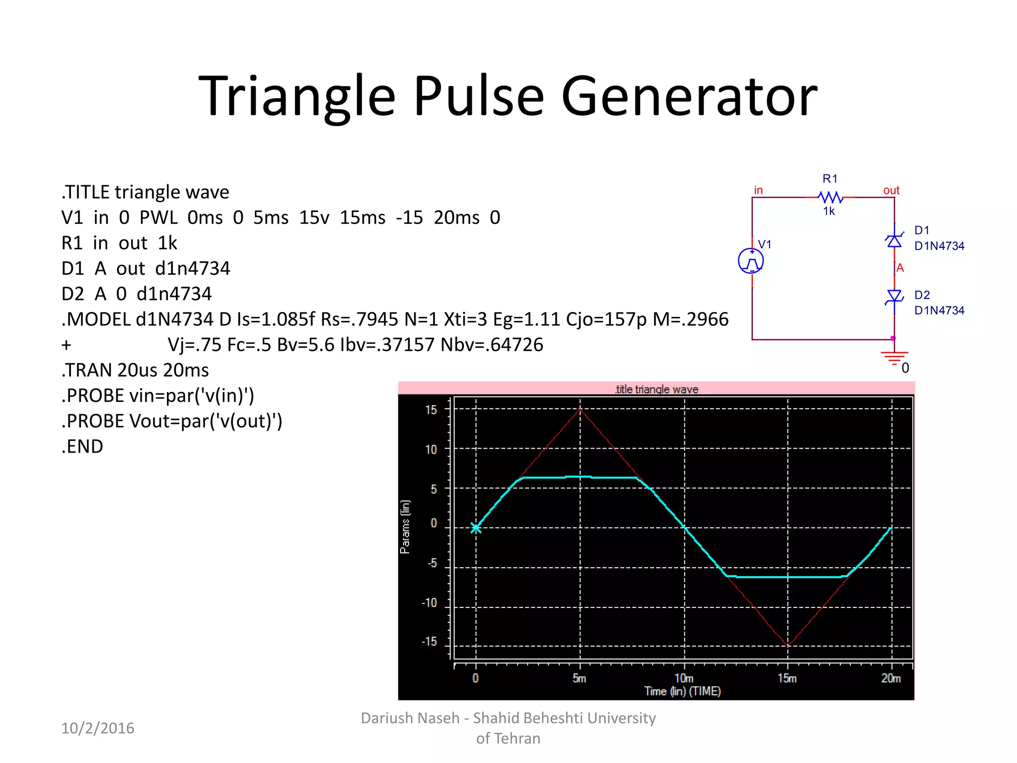 HSpice Essential Examples | PPTX