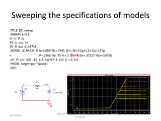 HSpice Essential Examples | PPTX