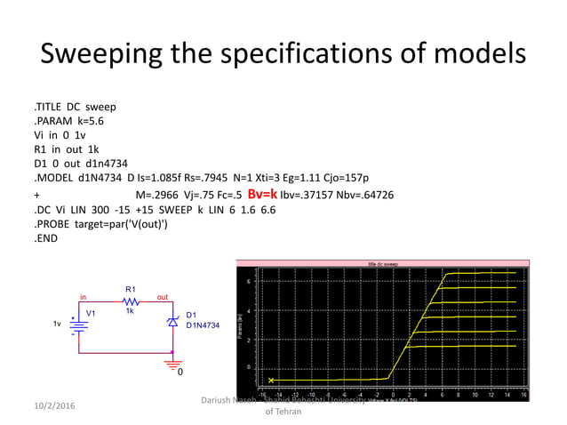 HSpice Essential Examples | PPTX