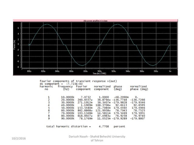 HSpice Essential Examples | PPTX
