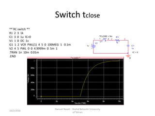 HSpice Essential Examples | PPTX